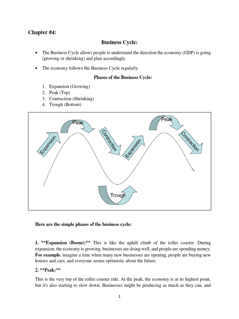 Chapter 4 Business Cycle | PDF | Recession | Business Cycle