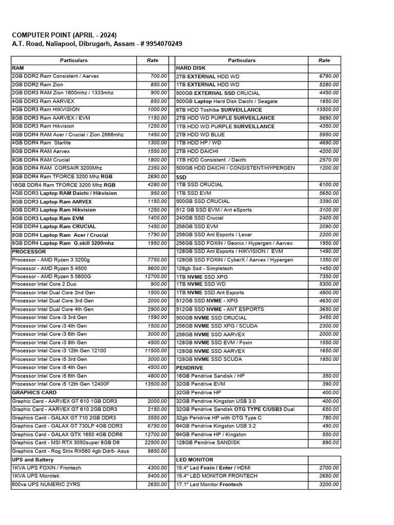 CP Price List. | PDF | Laptop | Computer Engineering