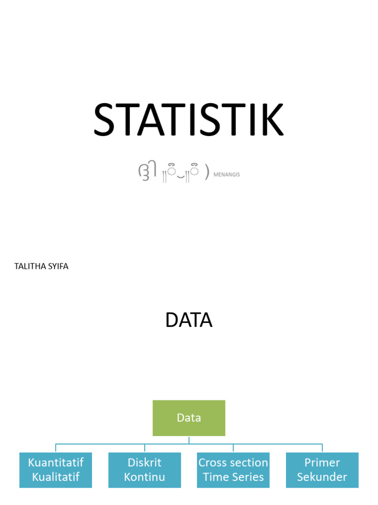 Mindmap Statistik Pdf