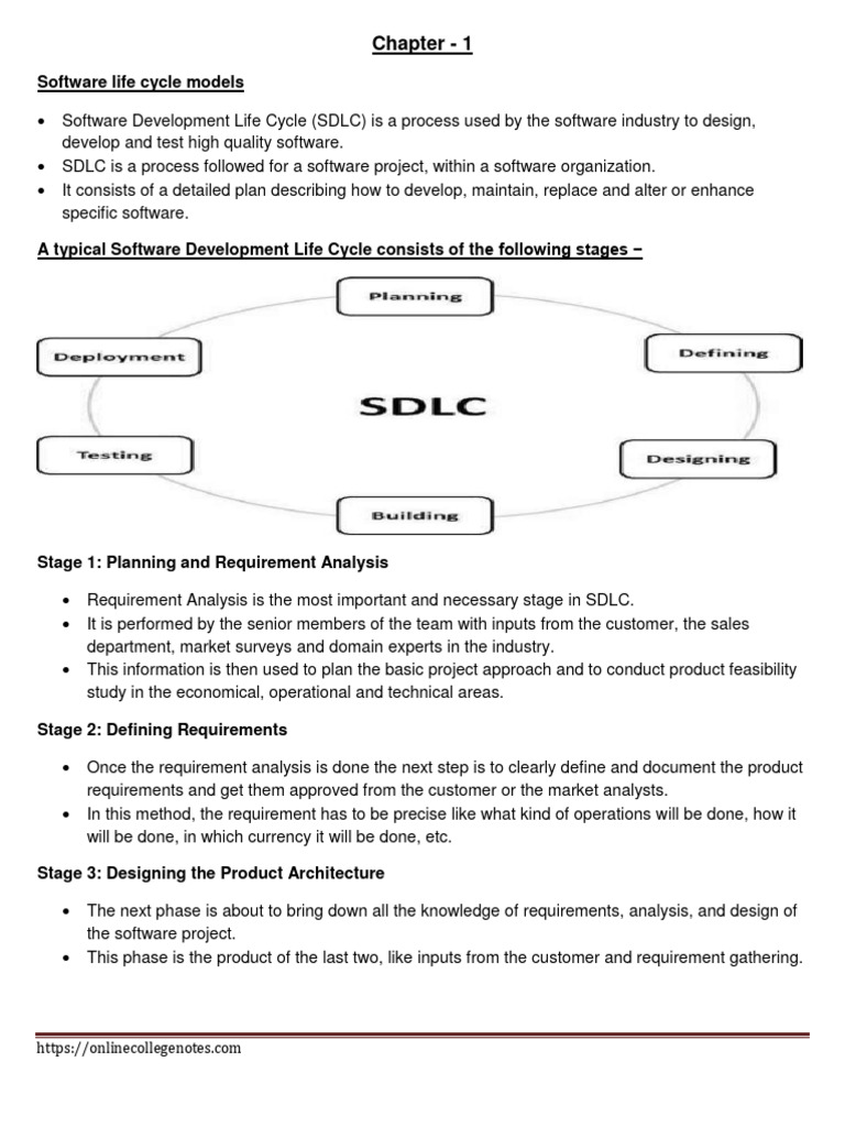 Software Life Cycle Models Pdf Inheritance Object Oriented Programming Software