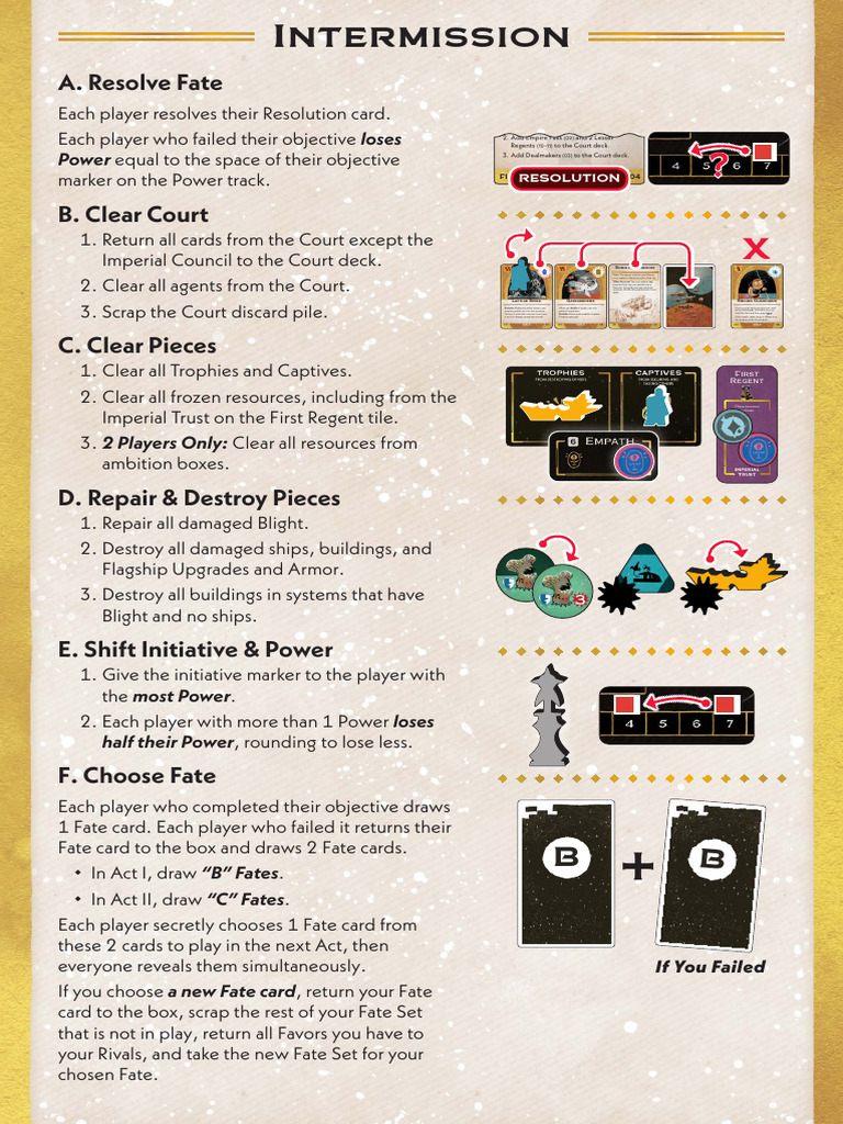 Arcs Campaign Aid Sheet Setup and Intermission (Final Layout, Web Res ...