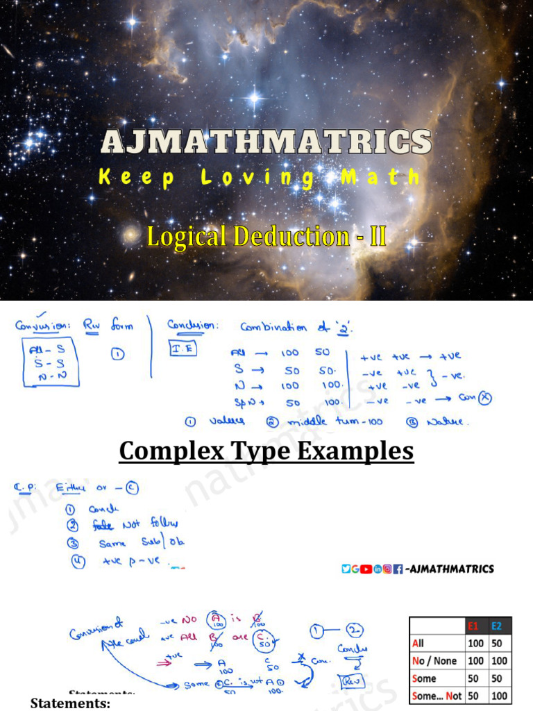 Solutions-Logical Deduction-2 | PDF | Logic
