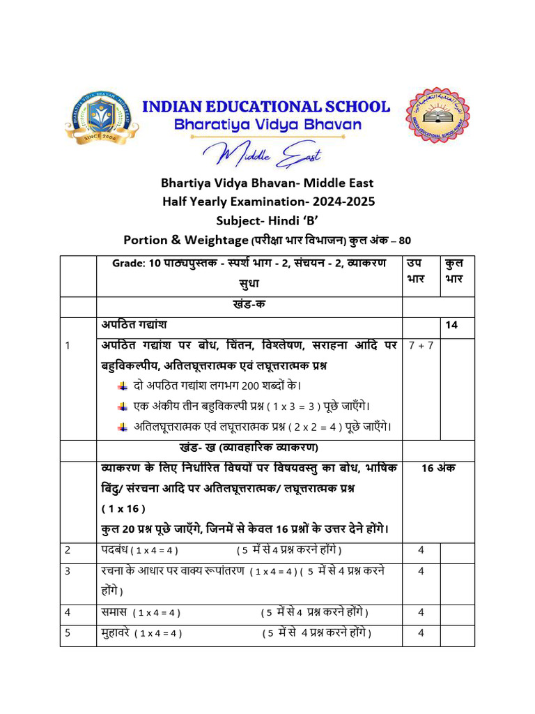 Grade 10 Portion Syllabus-2024- 2025 (IES) | PDF