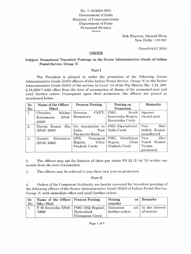 SAG Promotion Order DTD 04.07.2024 | PDF