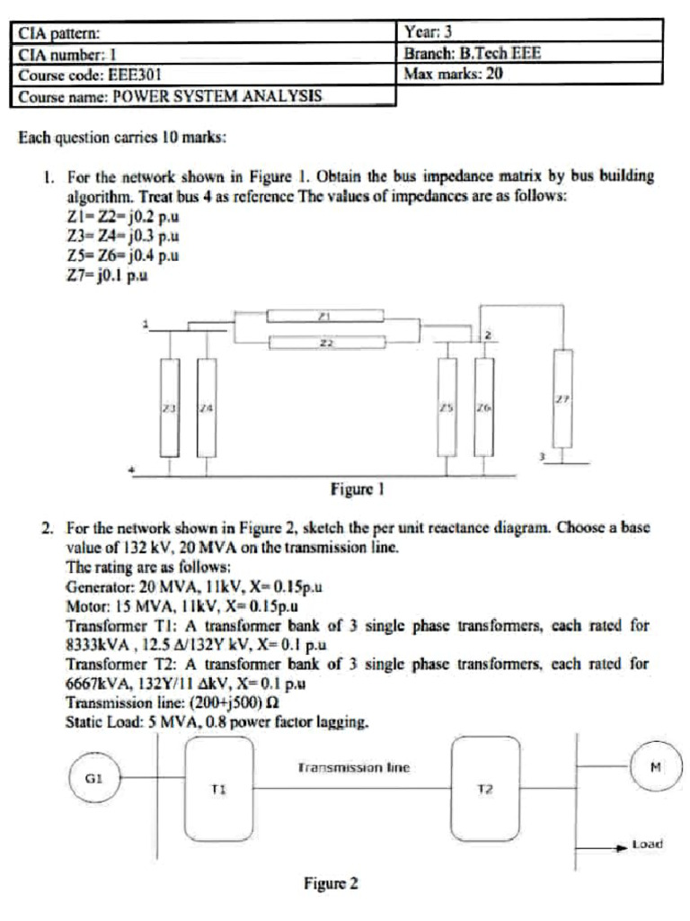 PSA (CIA) | PDF | Electric Power Transmission | Electrical Impedance
