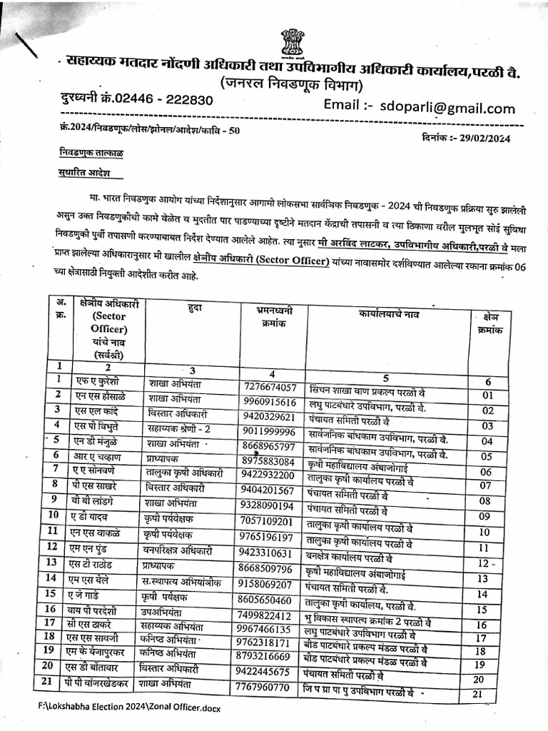 Election Duty Order | PDF