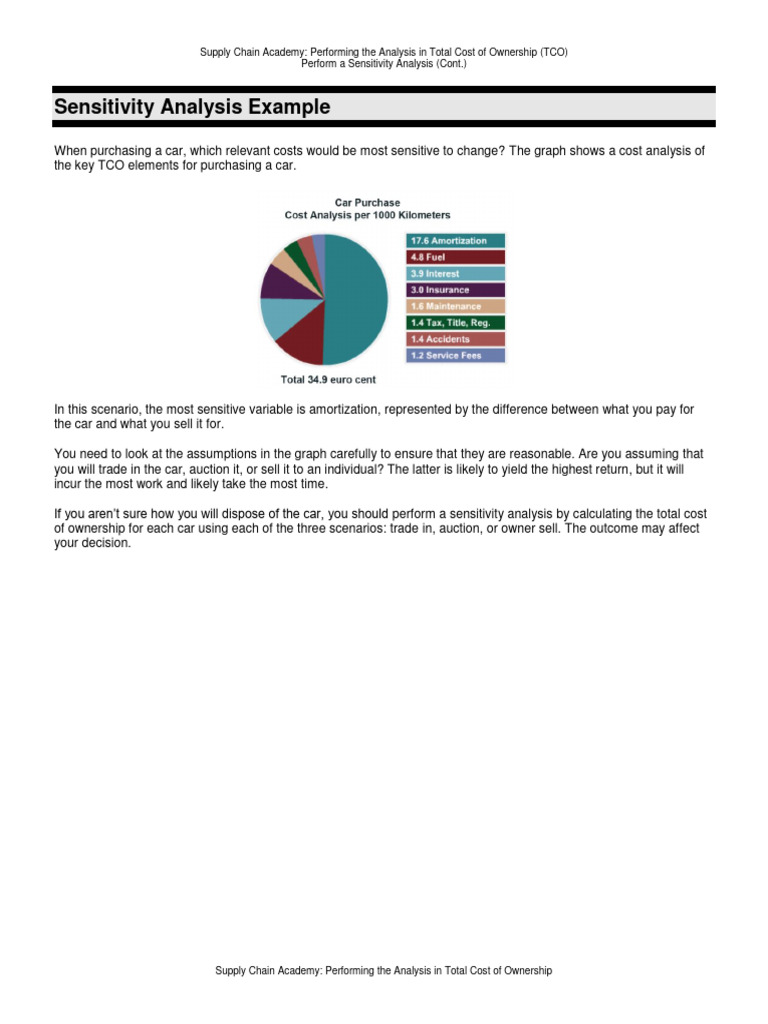 Course Print Wave 1 Lesson 1 Sensitivity Analysis Example | PDF
