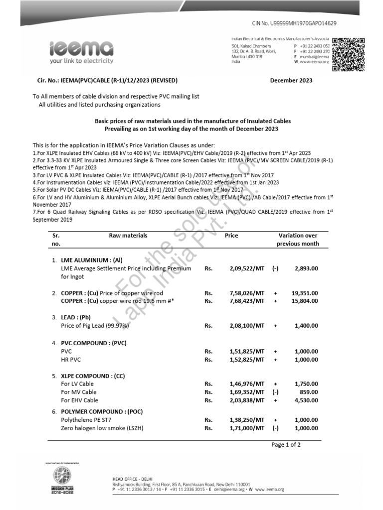 00092023012MMREV | PDF | Materials | Building Engineering