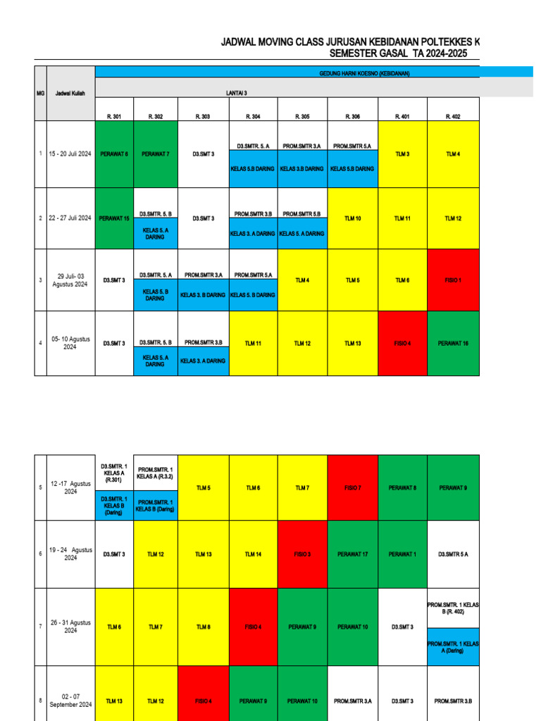 TGL 12 Juli - Jadwal Moving Class Kebidanan Gasal 16 Minggu PBM Ta 24-25 | PDF