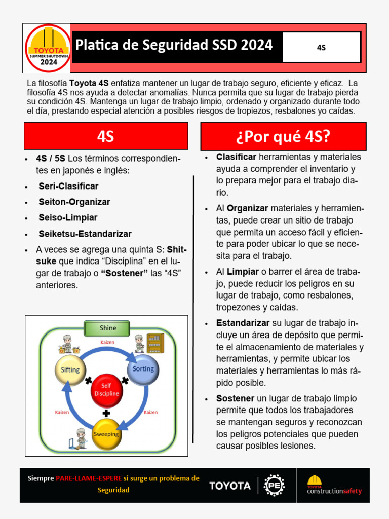 SSD 2024 ToolBox Talk #10 - 4S (Español) | PDF