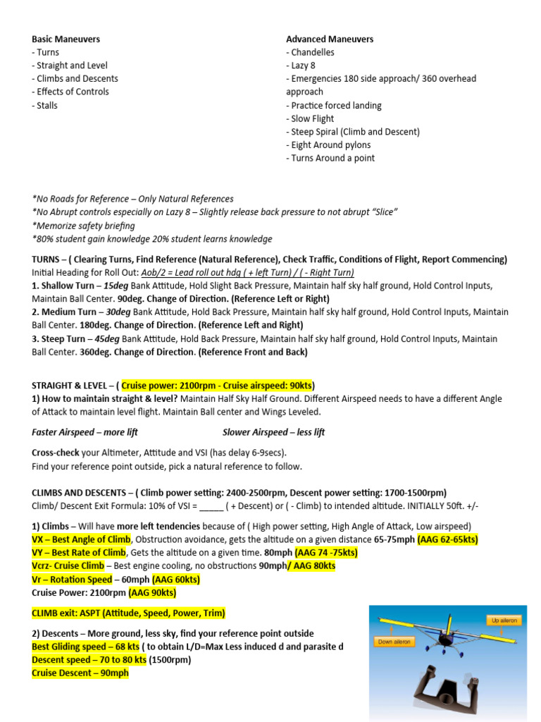 AAG Check Prep | PDF | Flap (Aeronautics) | Flight