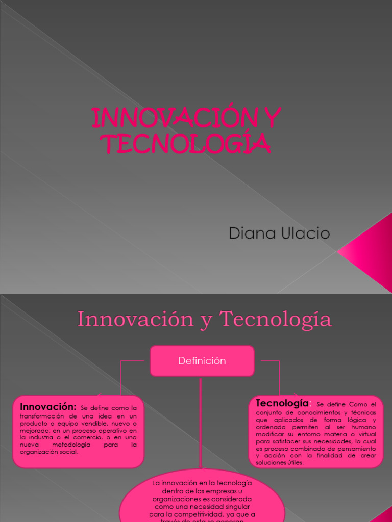 Mapa Conceptual Inovación Tecnológica | PDF | Innovación | Business