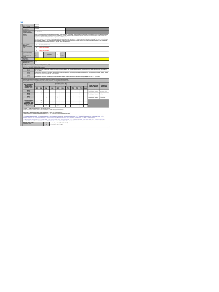 PDPP Edup2093 BM | PDF