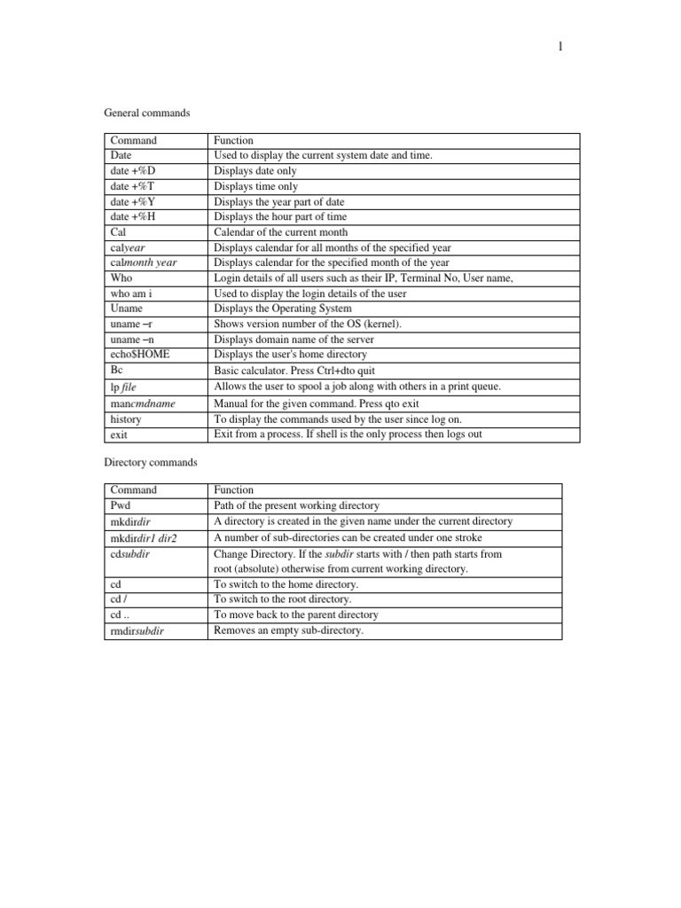 LAB MANUAL - OS - 2021 Regulation Final-1 | PDF | Computer File | System Software