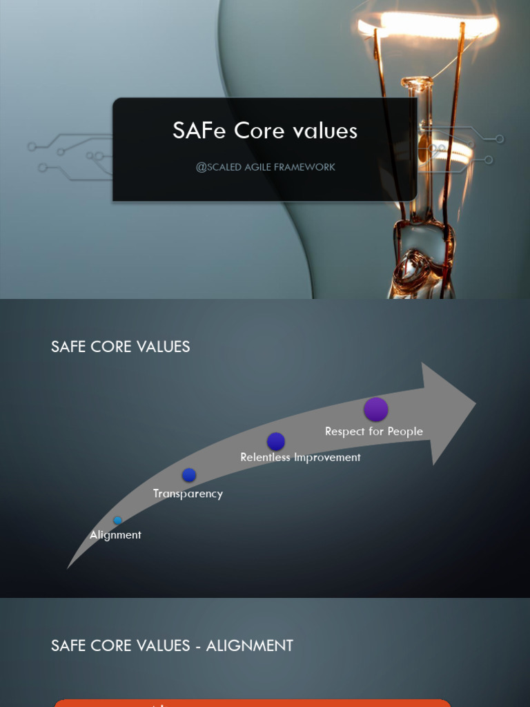 SAFe+Core+Values Details | PDF