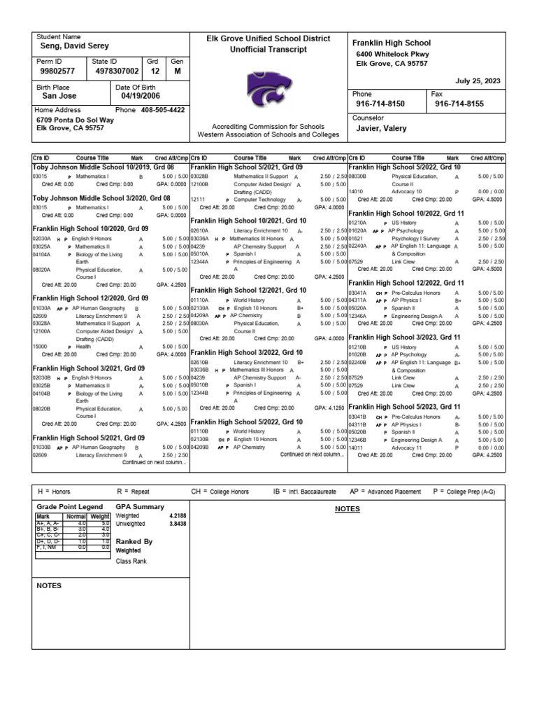 Seng David Transcript | PDF | Advanced Placement | Science