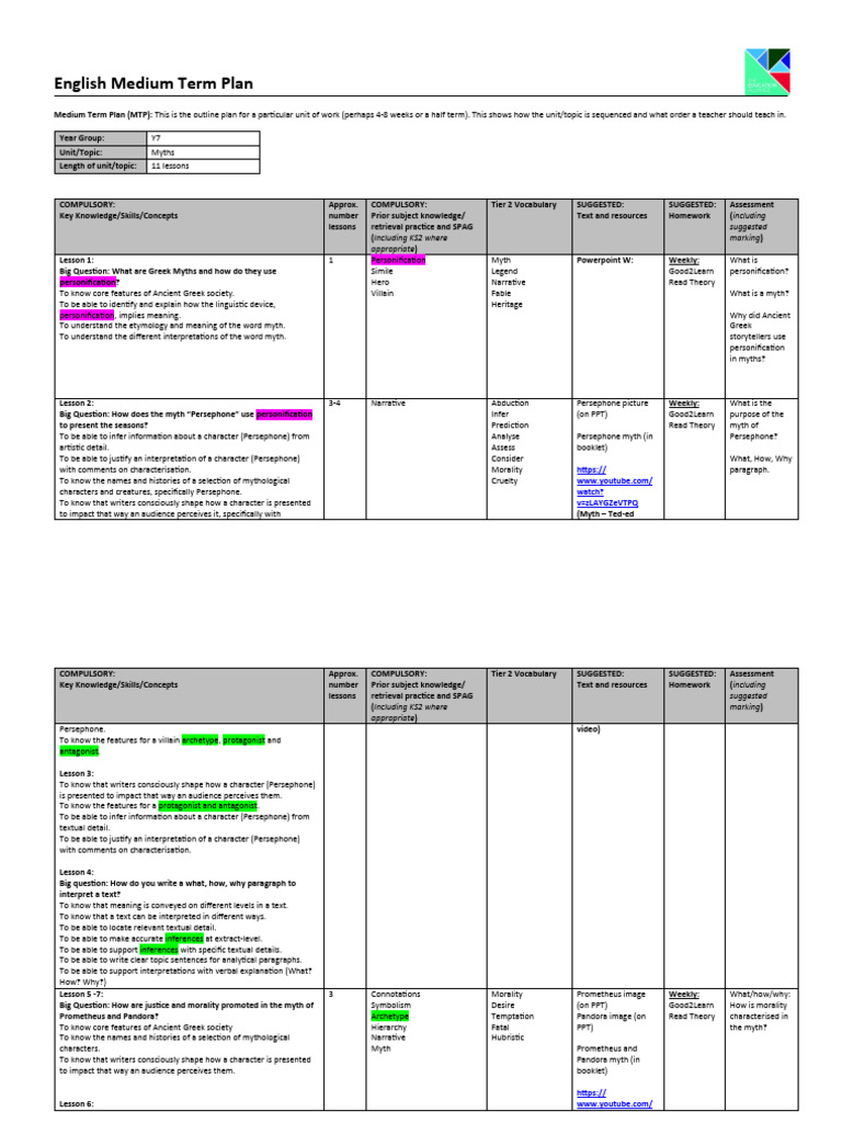 Greek Myths: Teaching Plan for Y7 | PDF | Greek Mythology | Hero