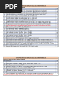 Tabela de Tubos SCH 40 e 80 NBR 5590 | PDF