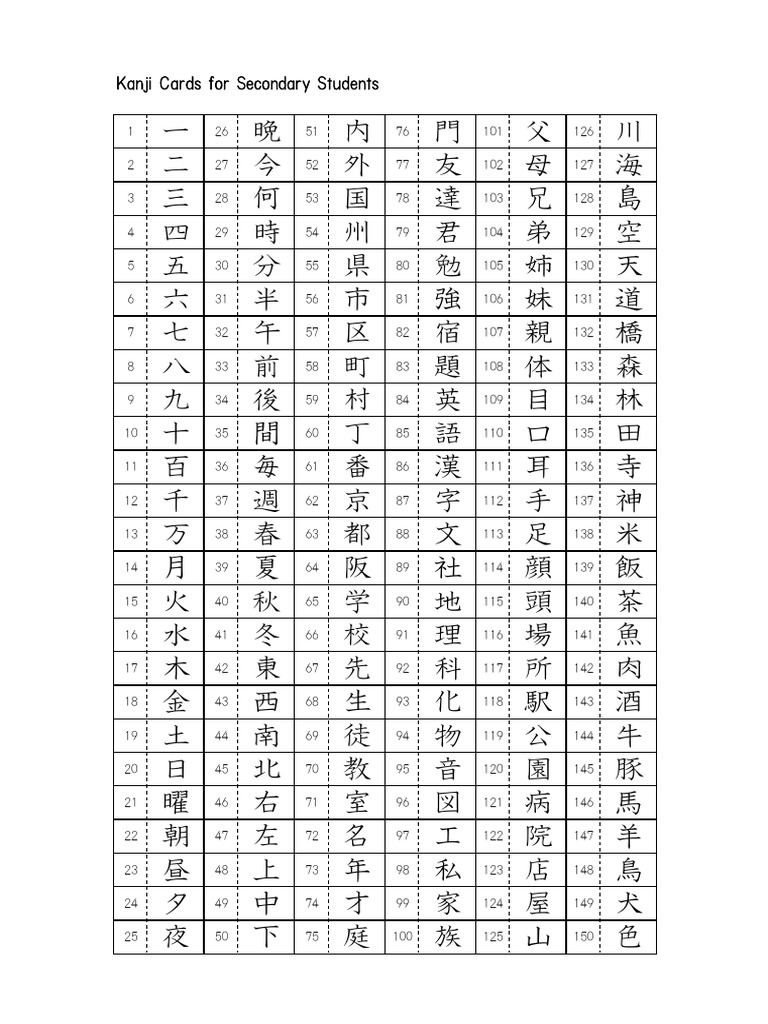 Secondary List | PDF