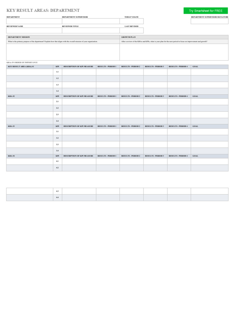 IC Key Result Areas KRA Department 10721 | PDF | Performance Indicator