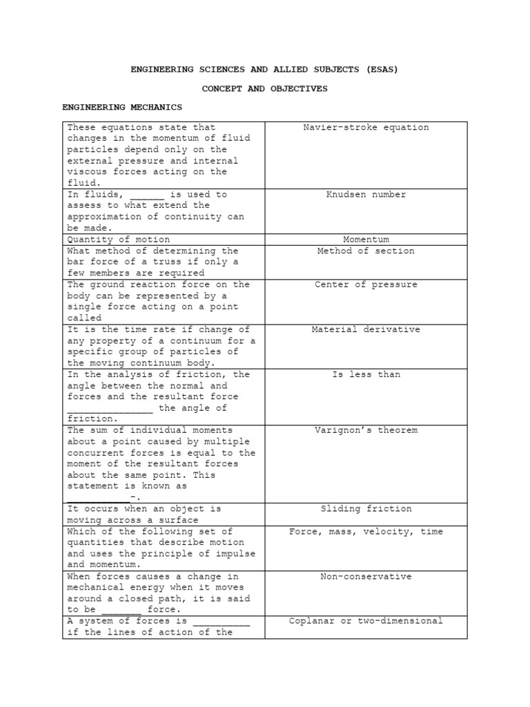 Engineering Sciences and Allied Subjects (Looksfam) | PDF | Force ...
