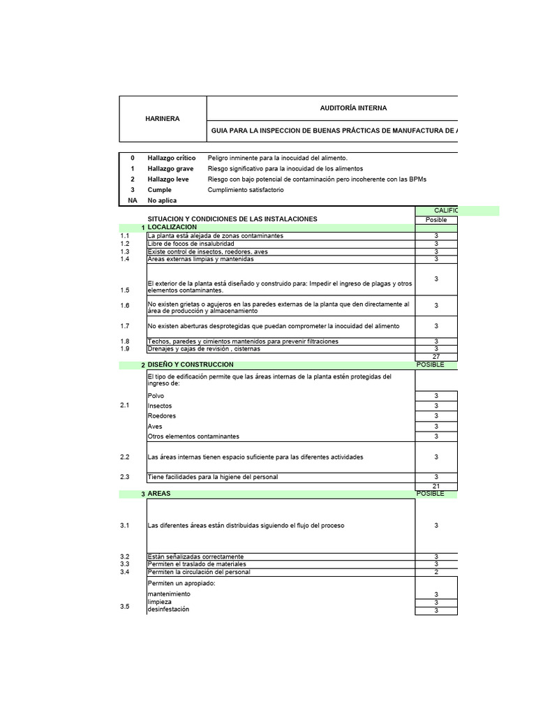 462958603-CHECK-LIST-AUDITORIA-INTERNA-BPM(Recuperado automáticamente ... 462958603-CHECK-LIST-AUDITORIA-INTERNA-BPM(Recuperado automáticamente ...