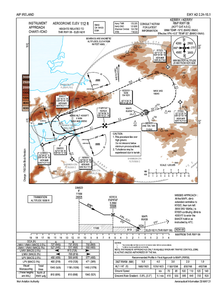 RNP Approach Procedures for EIKY | PDF | Runway | Aviation