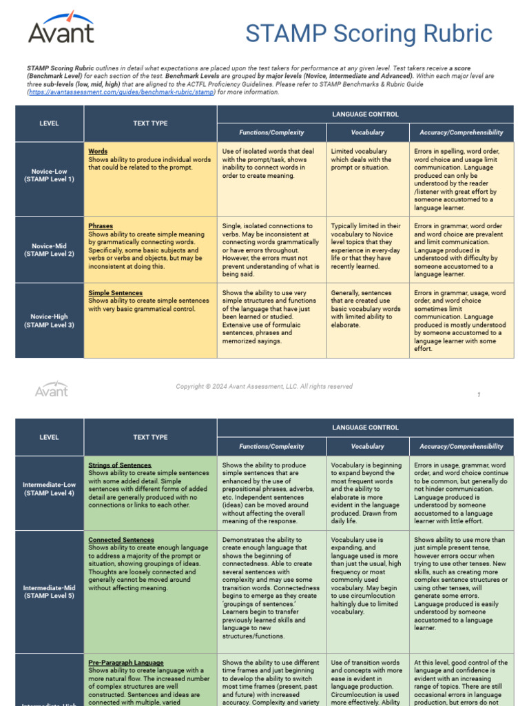 STAMP Rubric | PDF | Vocabulary | Word