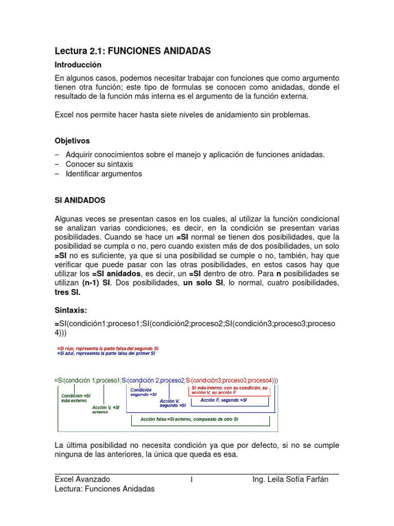 Lectura 2.1 Funciones Anidadas | PDF | Métodos y materiales de enseñanza