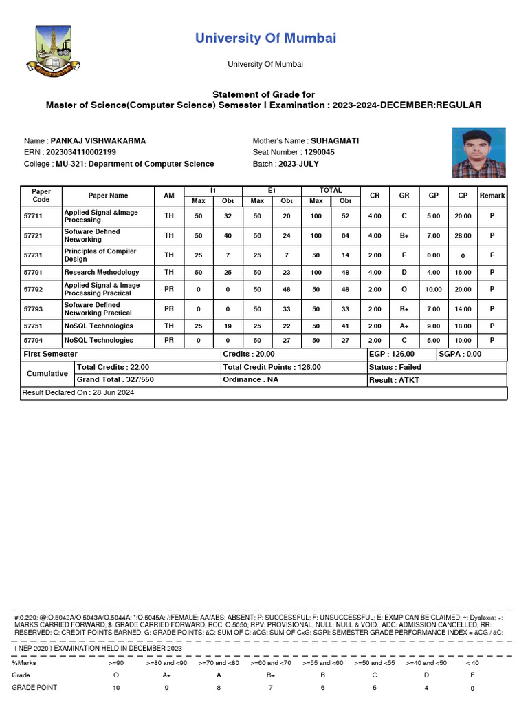 Master of Science (Computer Science) - YearSession - 2023-2024-DECEMBER - REGULAR - Term - 1 ...