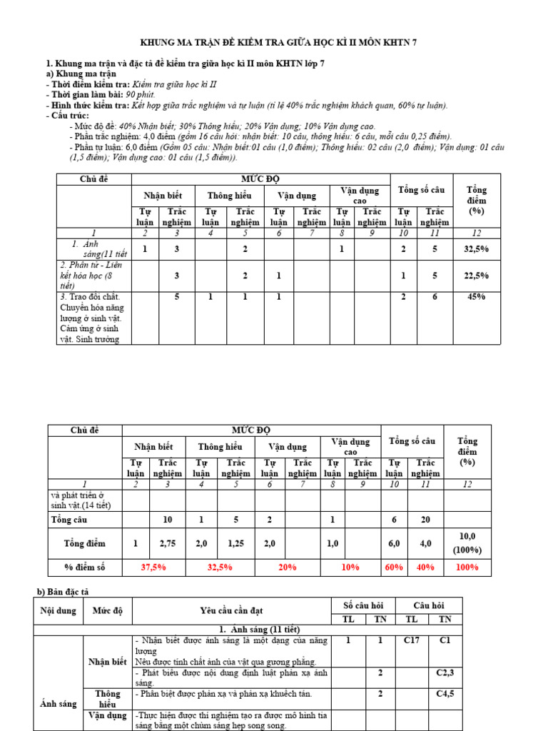 GK2-L P 7 (SS) | PDF
