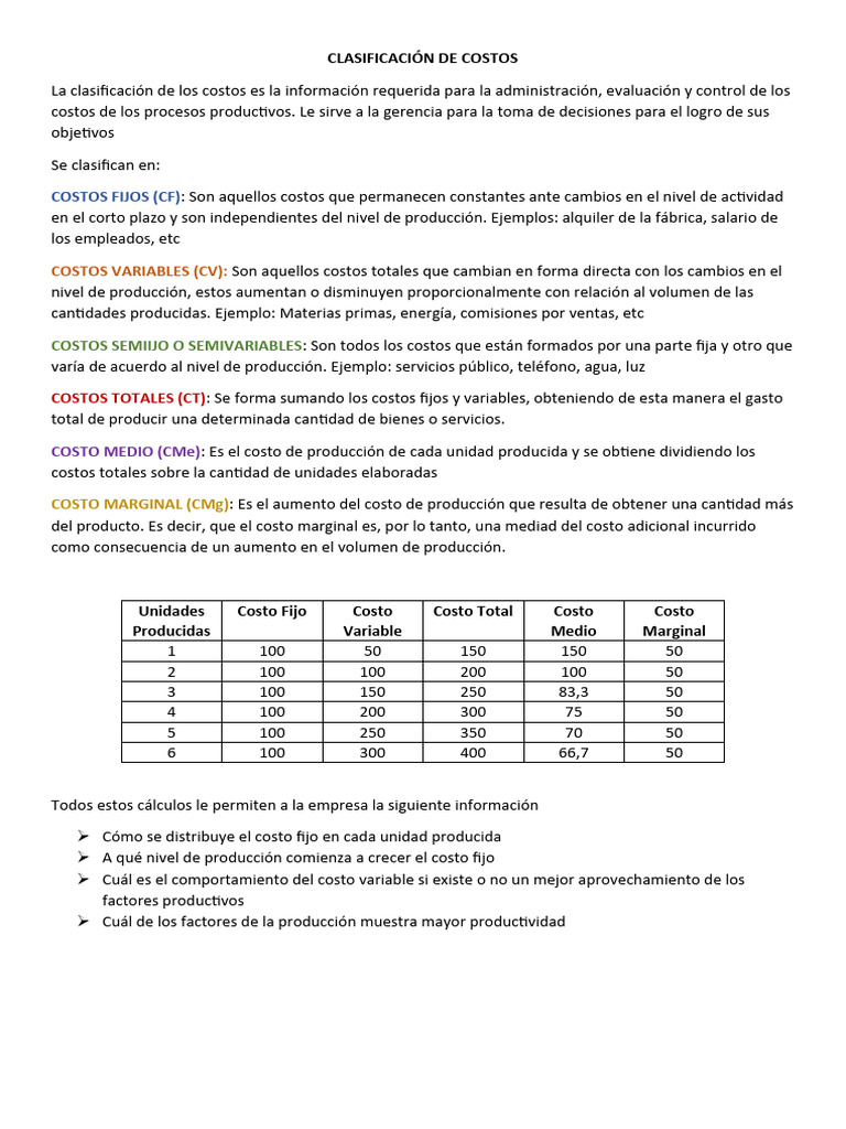 CLASIFICACIÓN DE COSTOS | PDF | Costo | Ciencias económicas