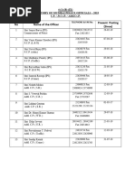 Secunderabad Police Station Directory | PDF