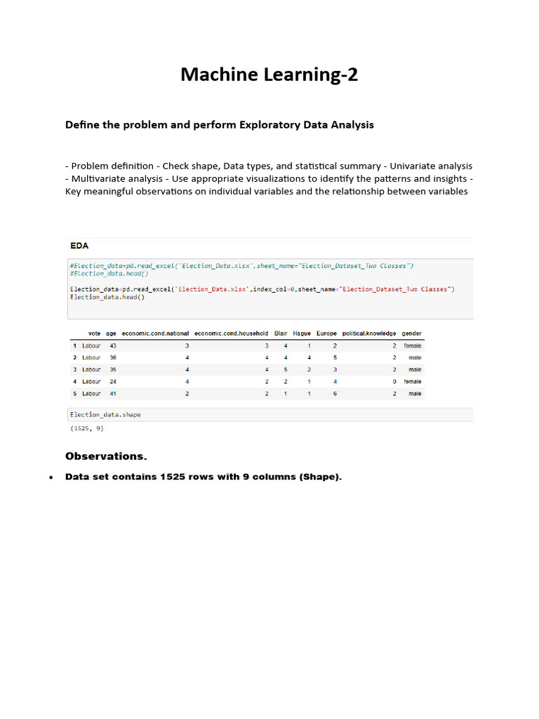 Machine Learning-2 Business Report | PDF | Accuracy And Precision | Receiver Operating ...
