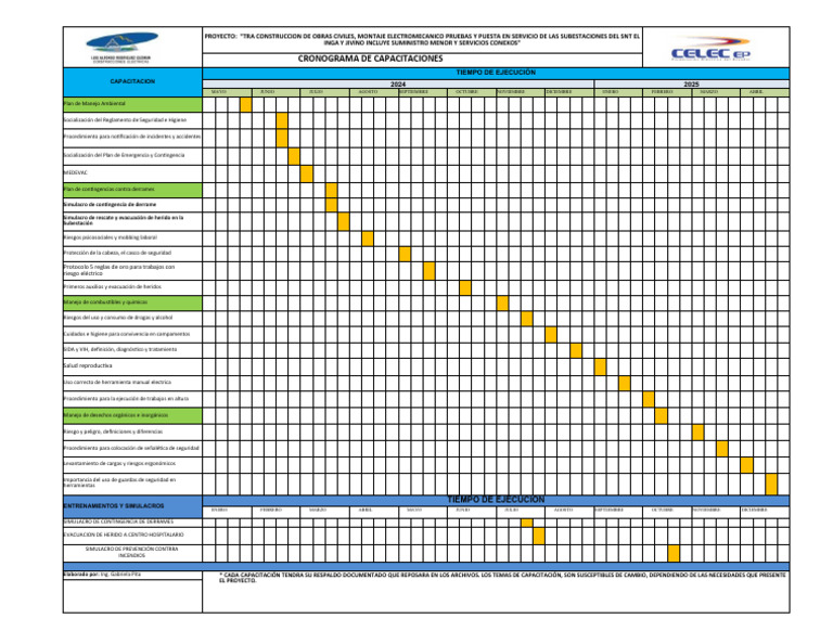 Cronograma Anual de Capacitaciones Mensual - Jivino | PDF
