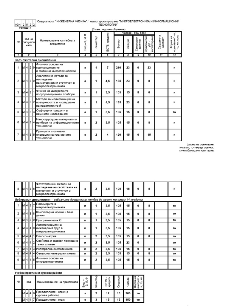 2014 0619 Uplan MP MEIT ZO EV Info | PDF