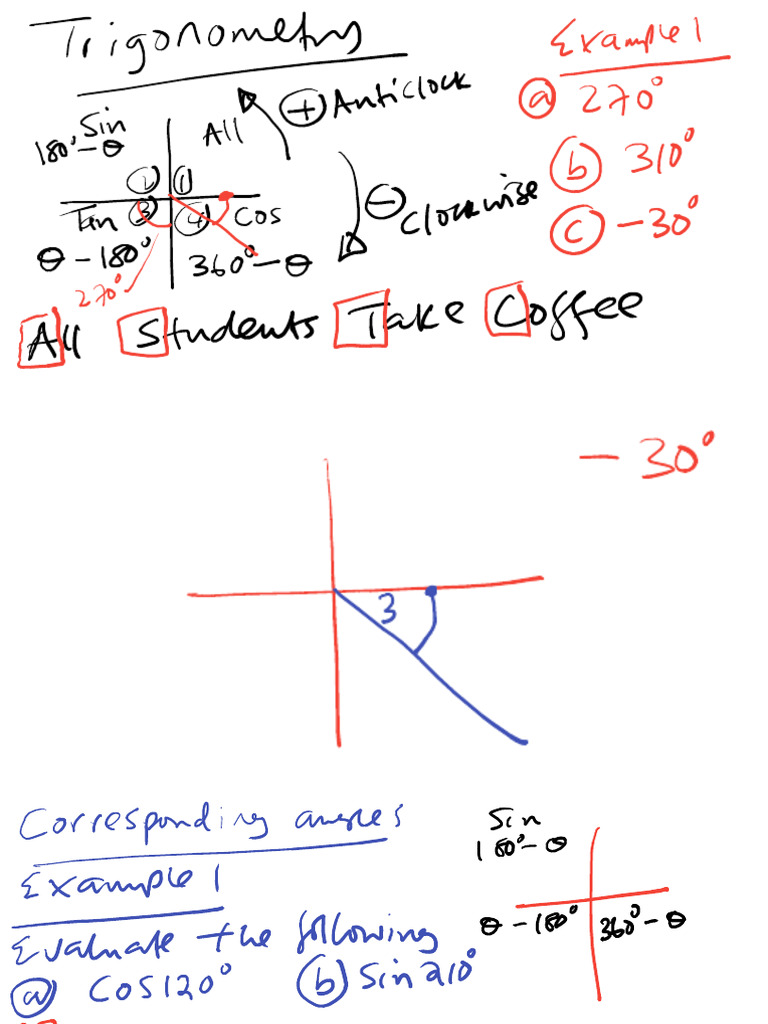 Trigonometry Notes | PDF