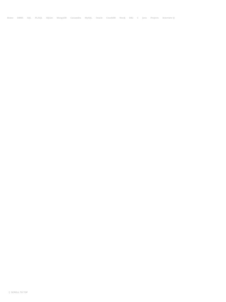 DBMS SQL Clauses - Javatpoint | PDF | Sql | Computer Science