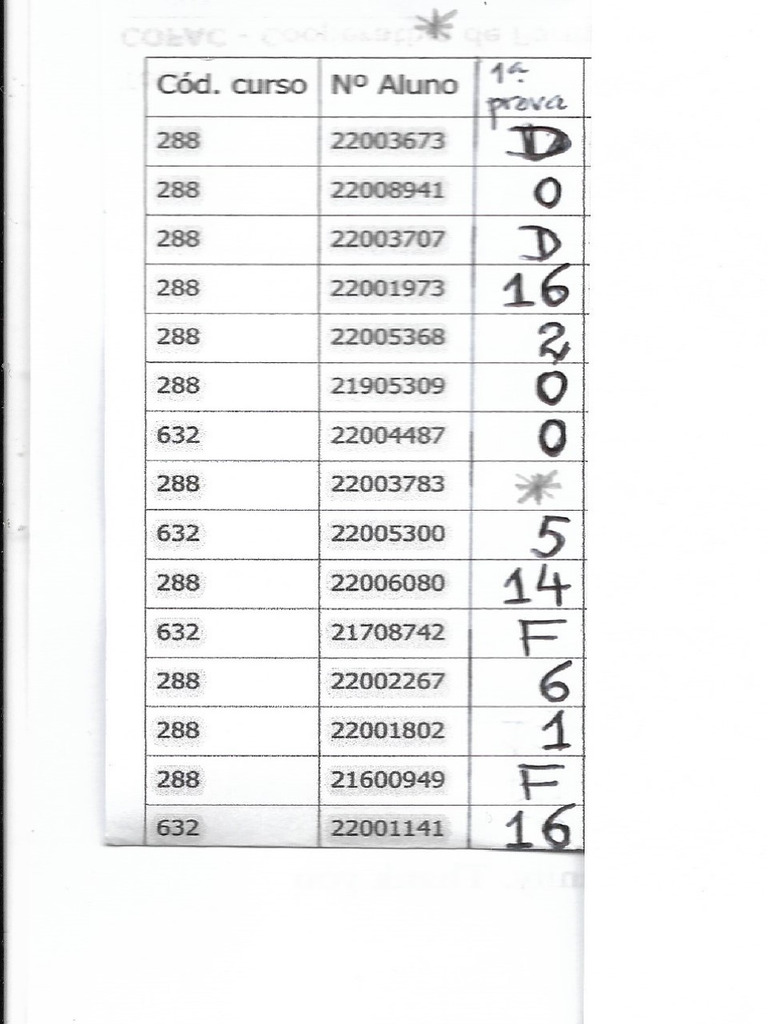 INTRODUÇão Ao Direito II Turma Teórica Diurna 2 Primeiro Momento ...