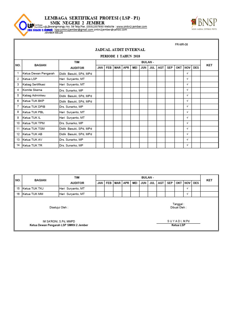 Jadwal Audit Internal | PDF