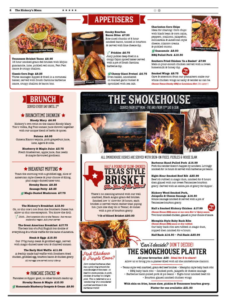 Hickorys Menu July WEB FOOD 1 | PDF | Hamburgers | Sausage