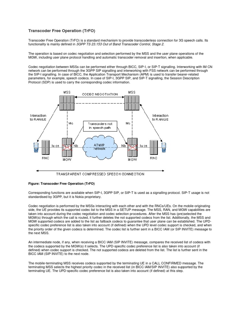 Figure: Transcoder Free Operation (Trfo) | PDF | Session Initiation ...