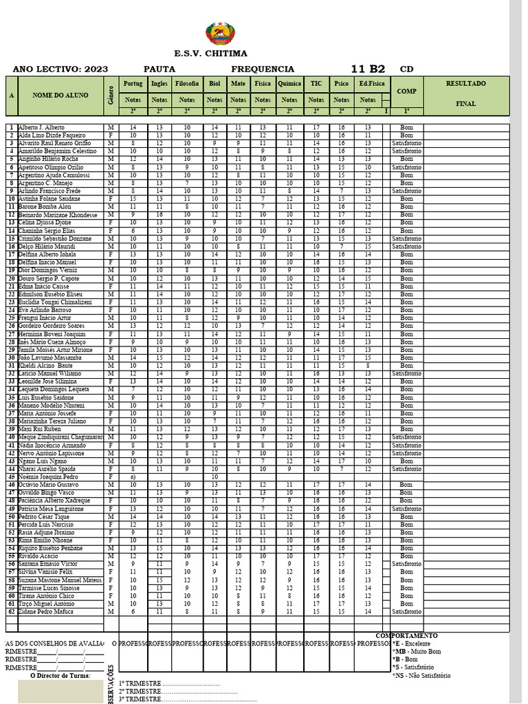 MINI-Pauta - 11 B2 Rato. | PDF
