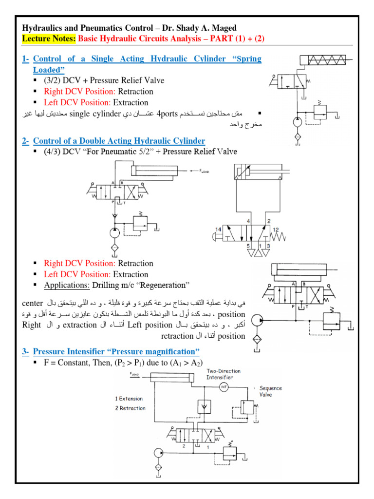 Basic Hydraulic Circuits Analysis | PDF