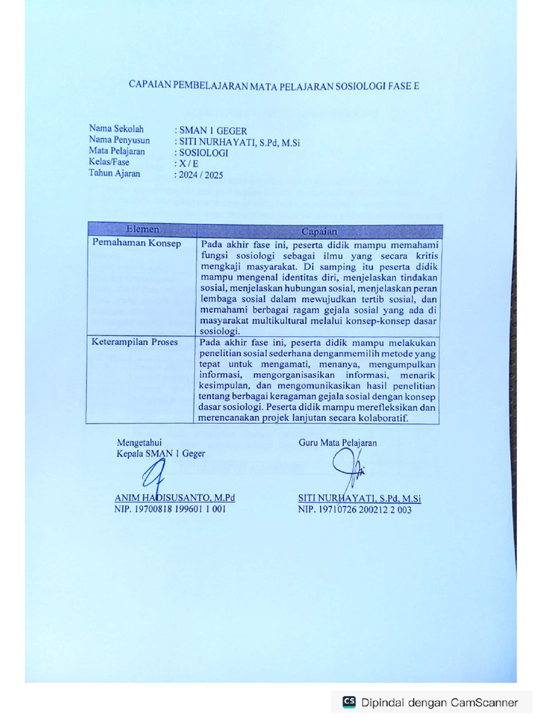 CP ATP Sosio Kls X | PDF