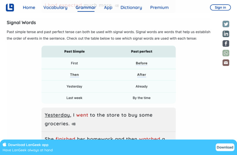 Past Simple vs. Past Perfect in The English Grammar LanGeek | PDF