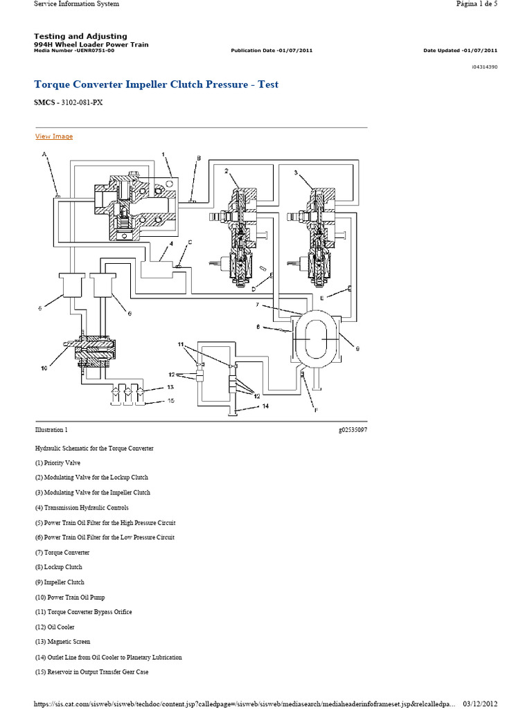 13 Torque Converter Impeller Clutch Pressure - Test | PDF | Clutch ...