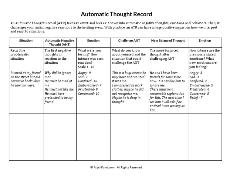 Automatic Thought Record | PDF | Emotions | Anger