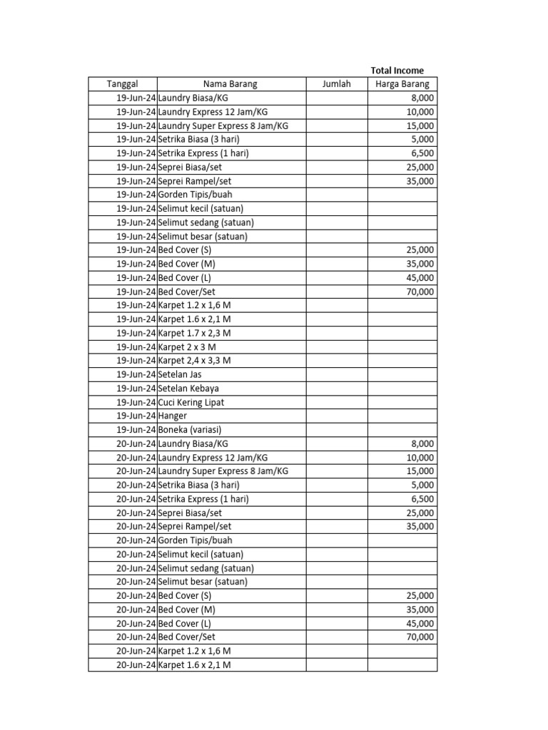 Daily Report Bintang Express Laundry 2024 | PDF