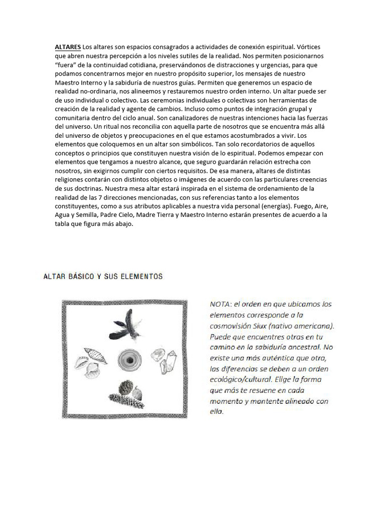 Altares: Guía de Elementos y Significados | PDF | Altar | Incendios